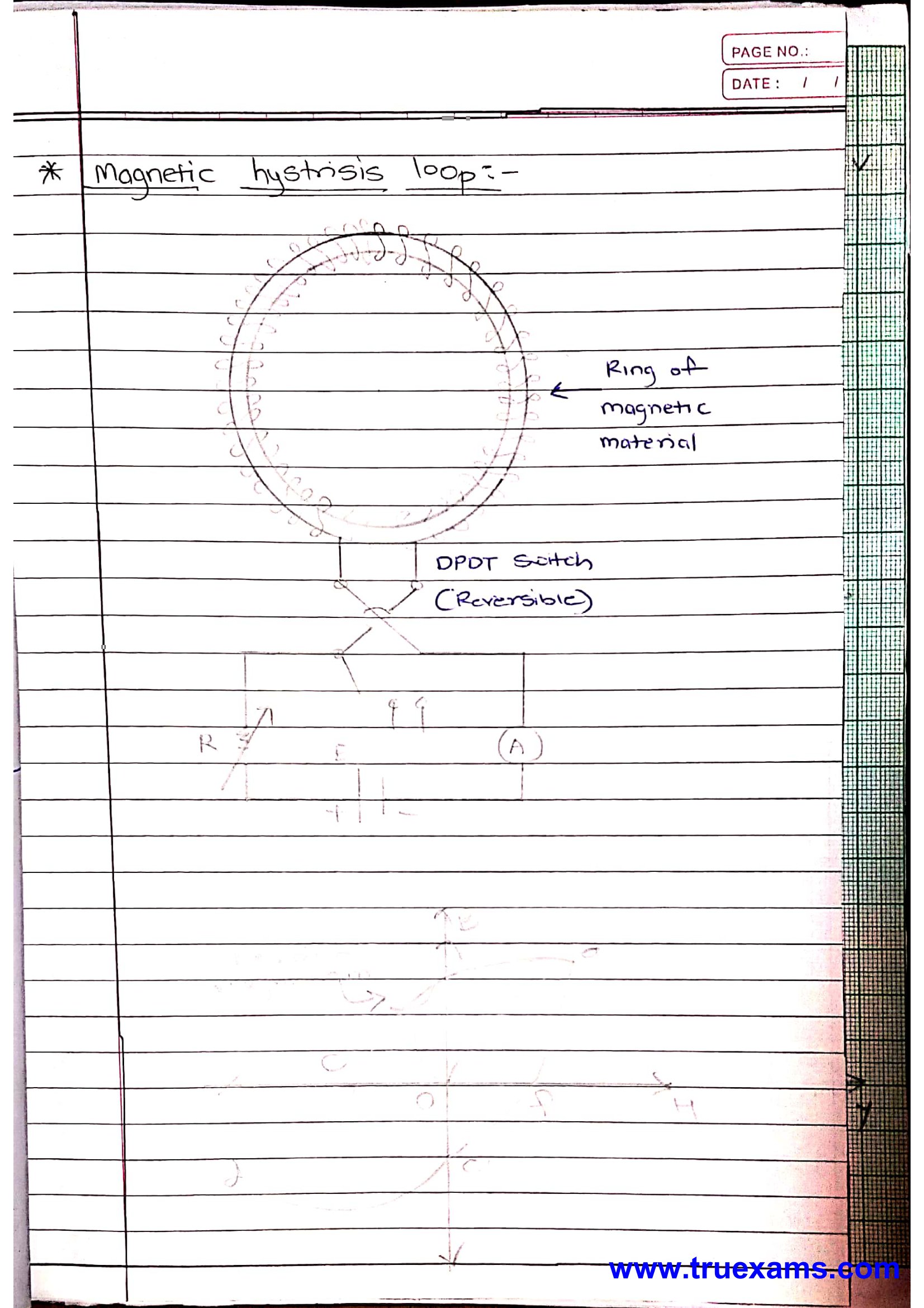 Elements of Electrical Engineering (22215) Solved Lab Manual – TruExams